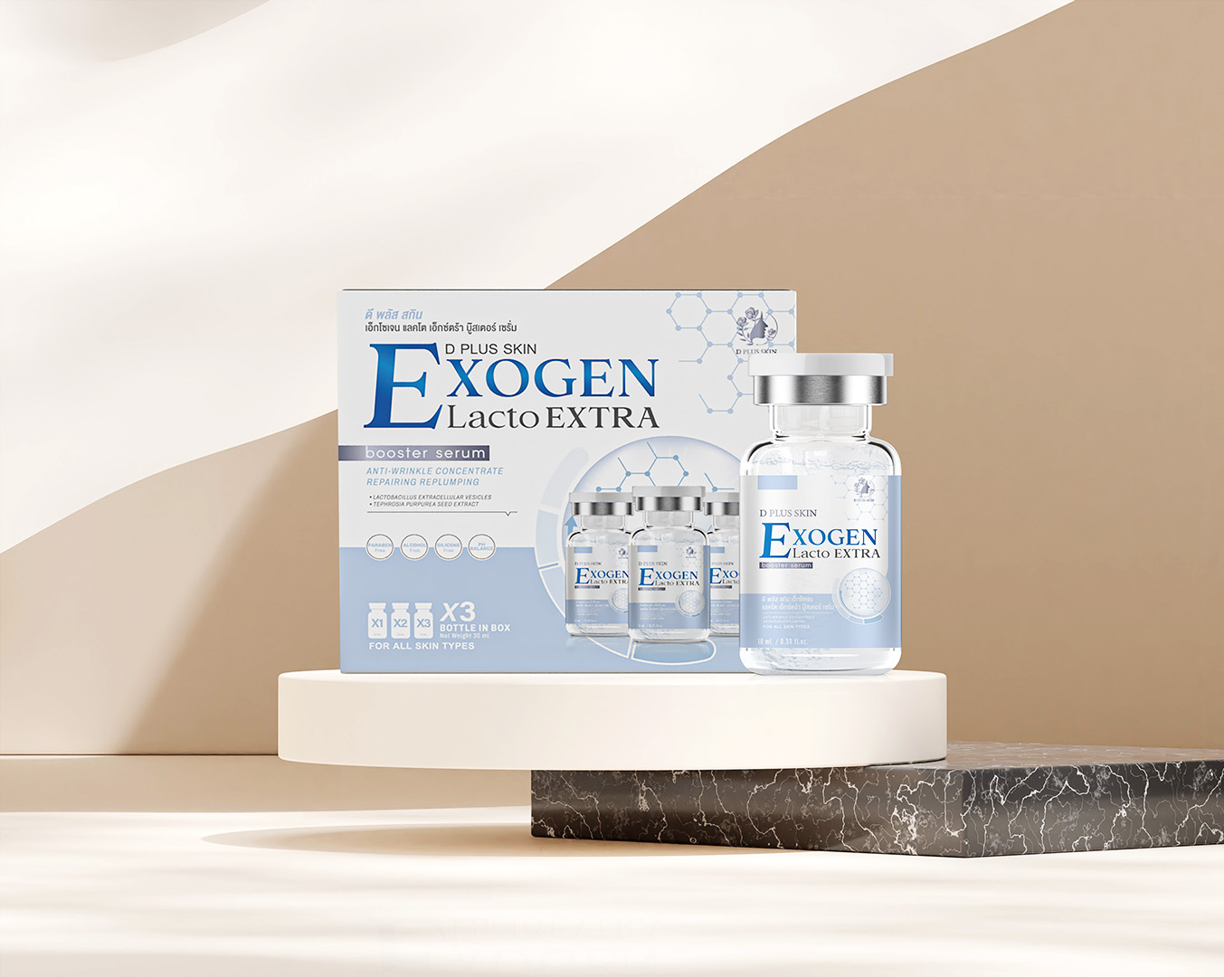 D PLUS SKIN – สินค้าสุขภาพและความงาม